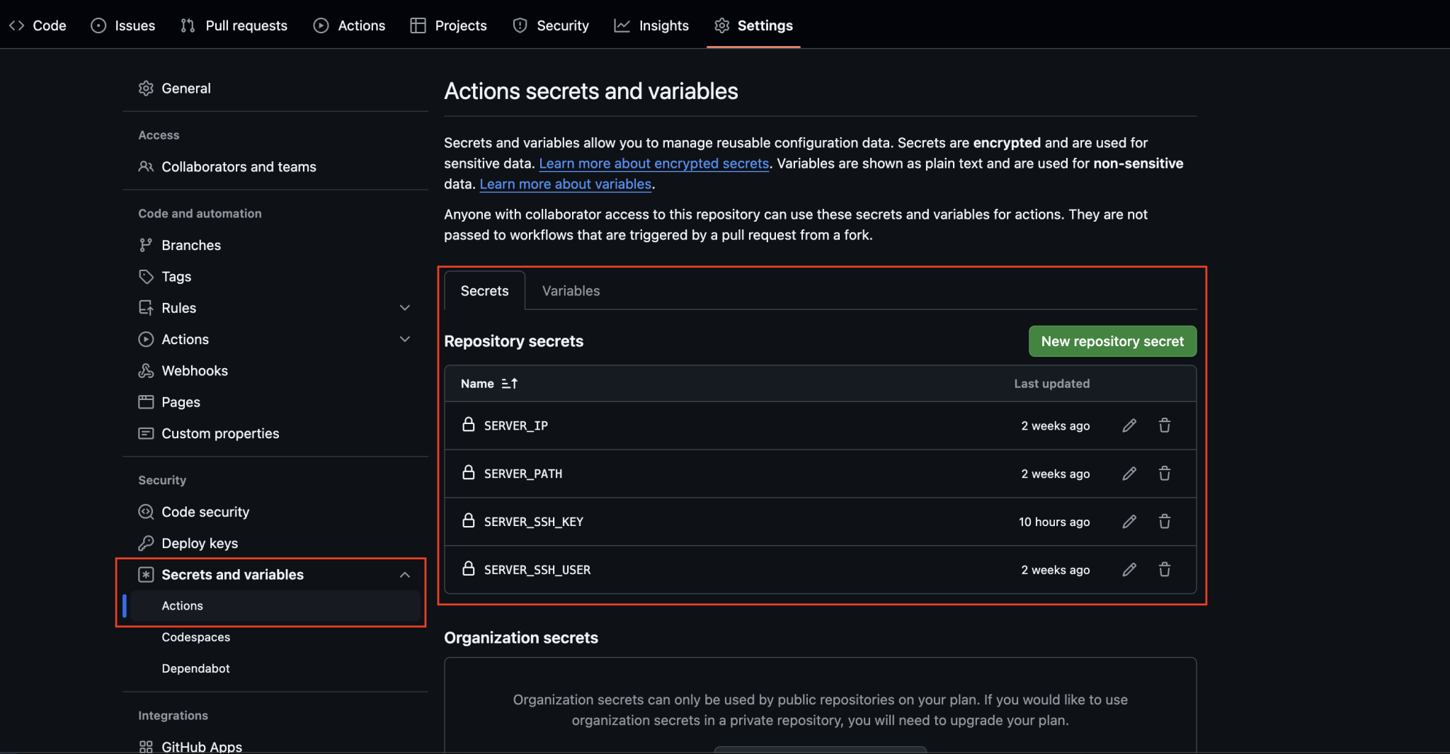 How to automate Laravel Deployment with GitHub Actions? - Muhammad Ahmad WordPress Developer